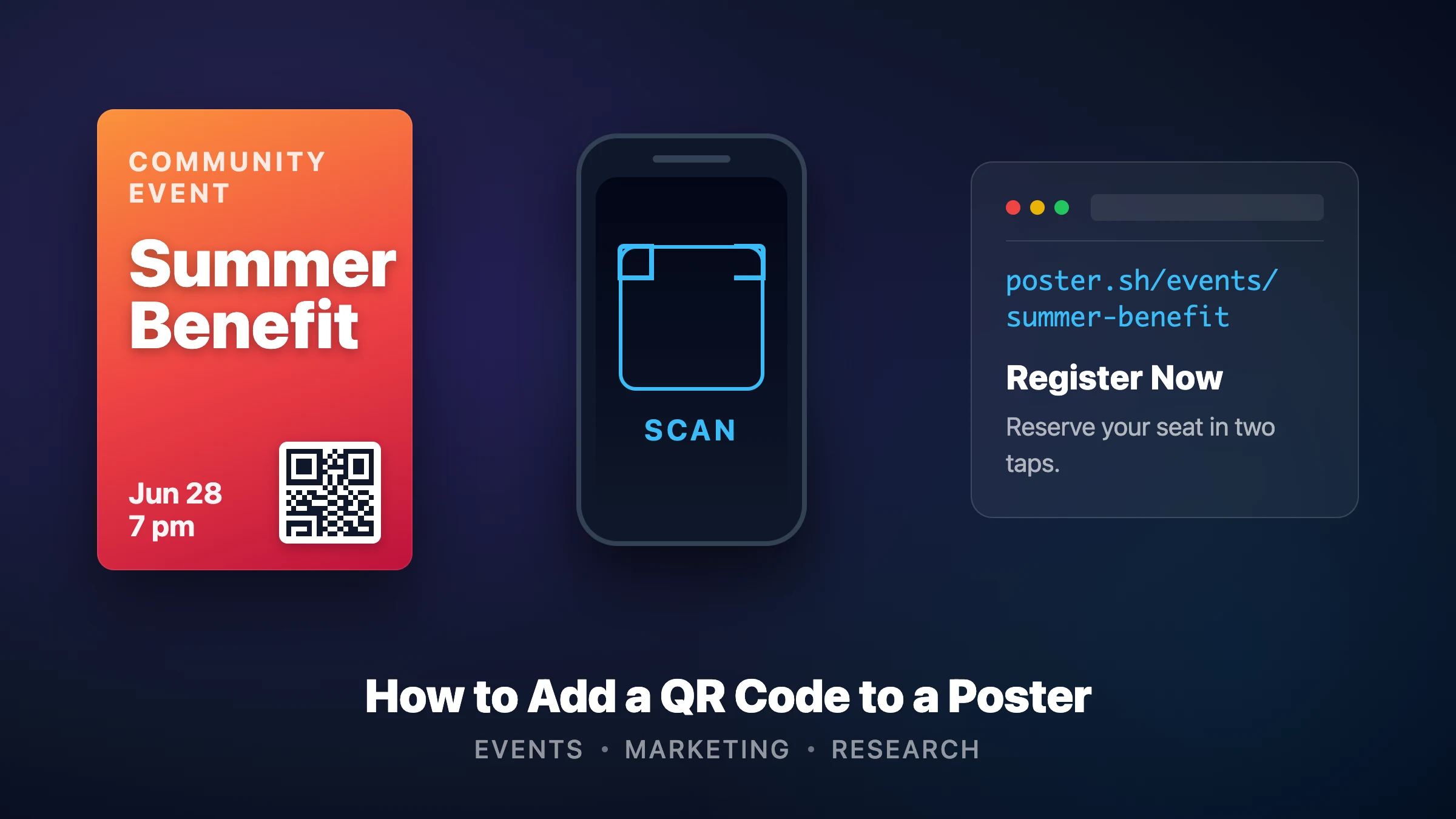 How to Add a QR Code to a Poster: A Practical Guide for Events ...