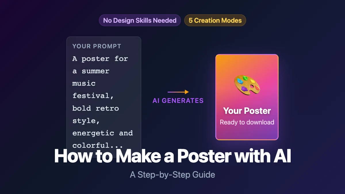 How to Make a Poster with AI: A Step-by-Step Guide | Poster
