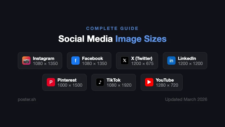 Social Media Image Sizes: What Still Works in 2026 | Poster